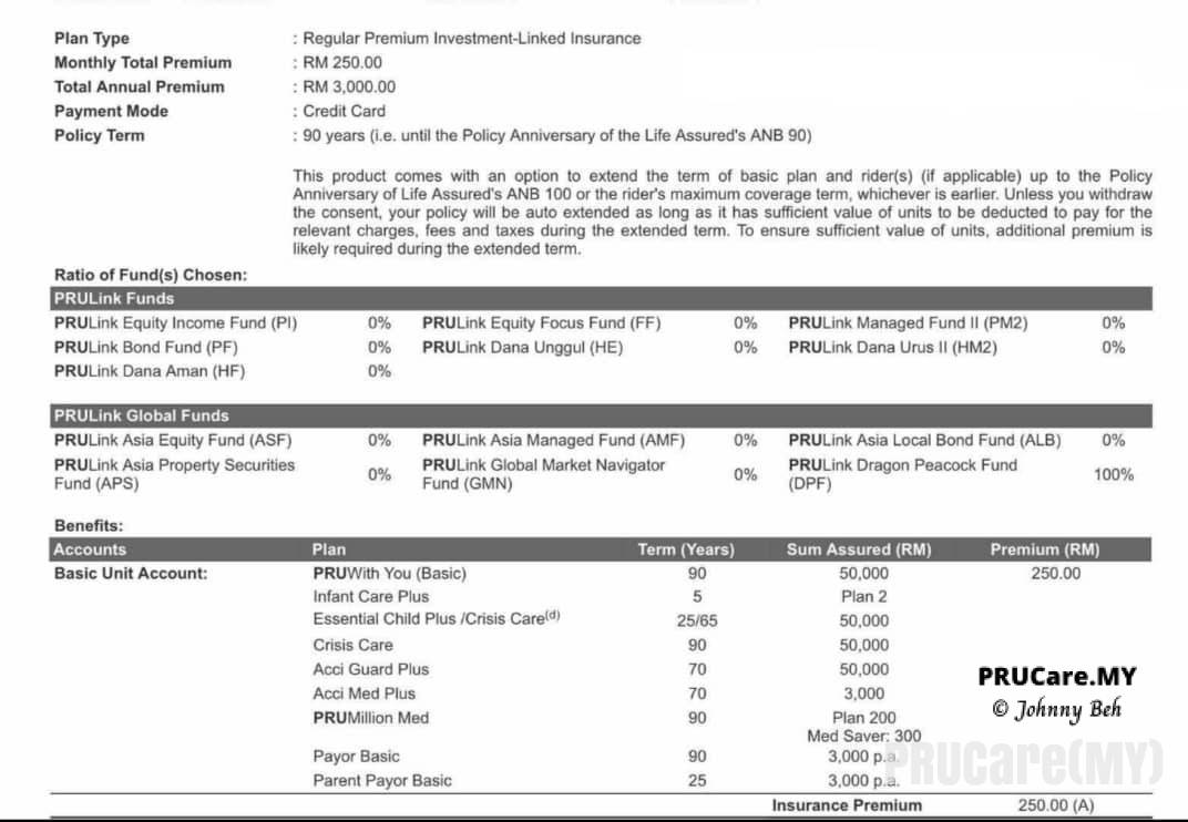 PRUMY Child – Infant Care – Prucare (MY)
